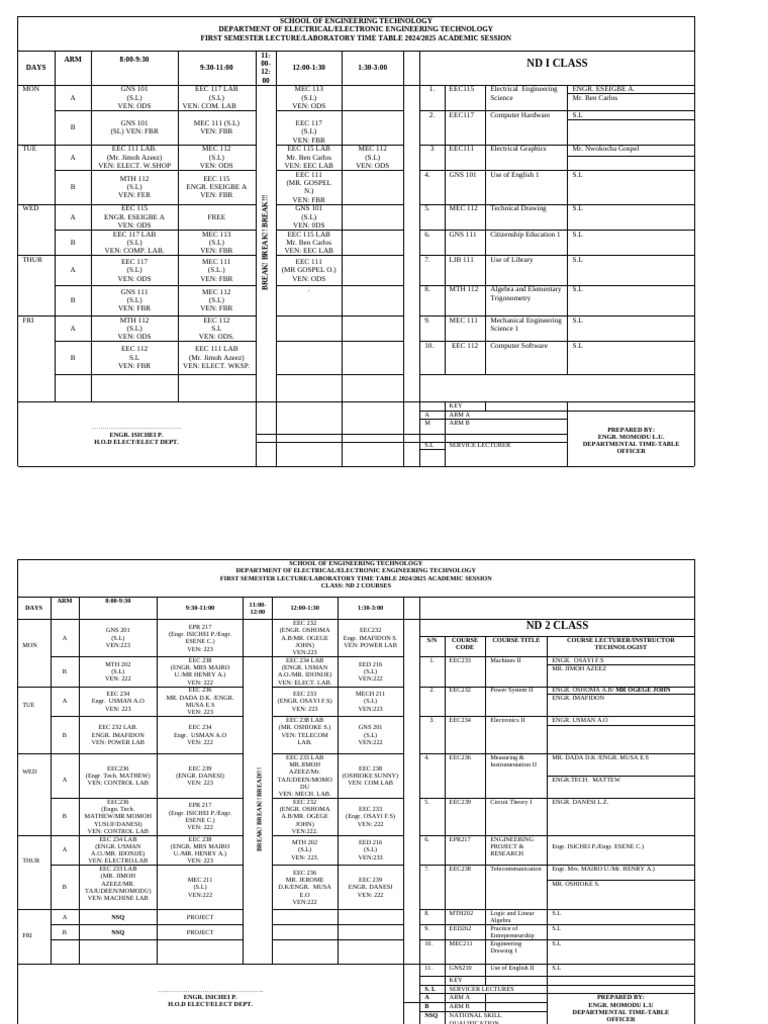 First Sem. 2024-25 Academic Session Time Table | PDF | Computer Science ...