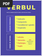 Moduri Si Timpuri Verbale | PDF