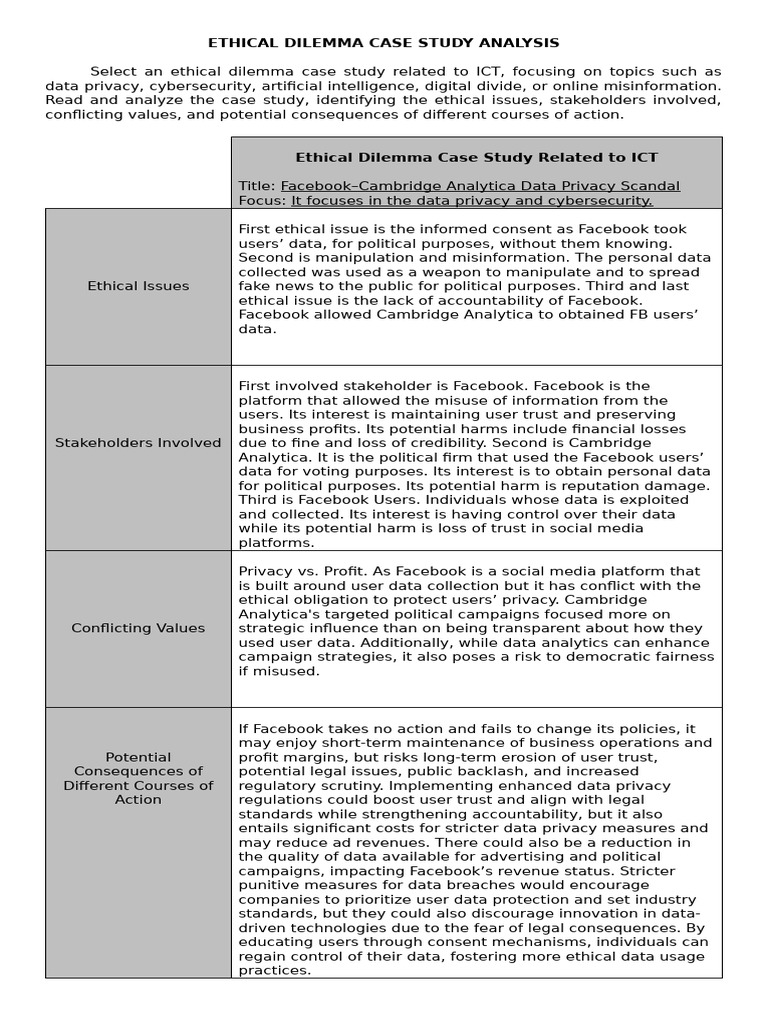 Ethical Dillema Case Study Analysis | PDF | Facebook | Critical Thinking