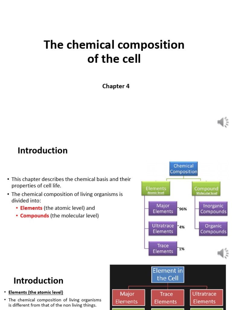 Chapter 4 The Chemical Composition of The Cell | PDF | Translation ...