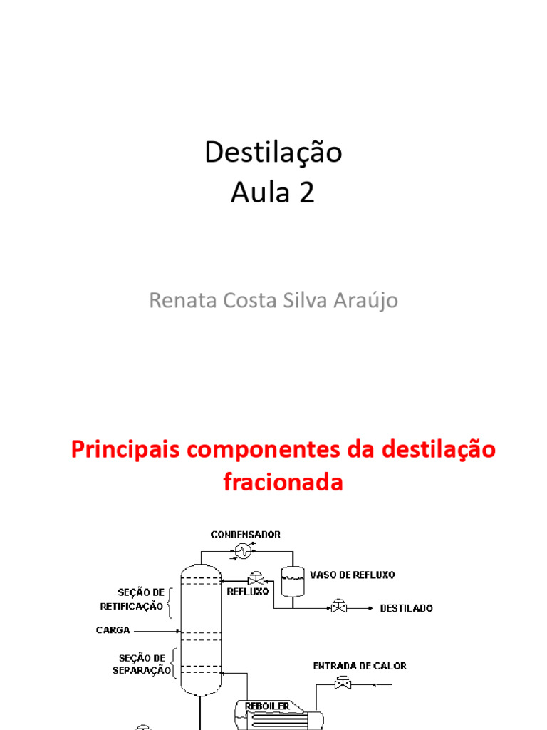 Destilação Fracionada: Cálculos e Métodos | PDF | Química Física ...