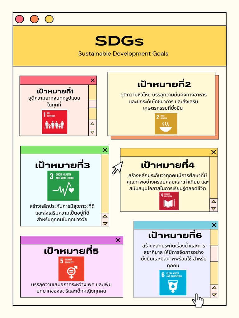 SDGs | PDF