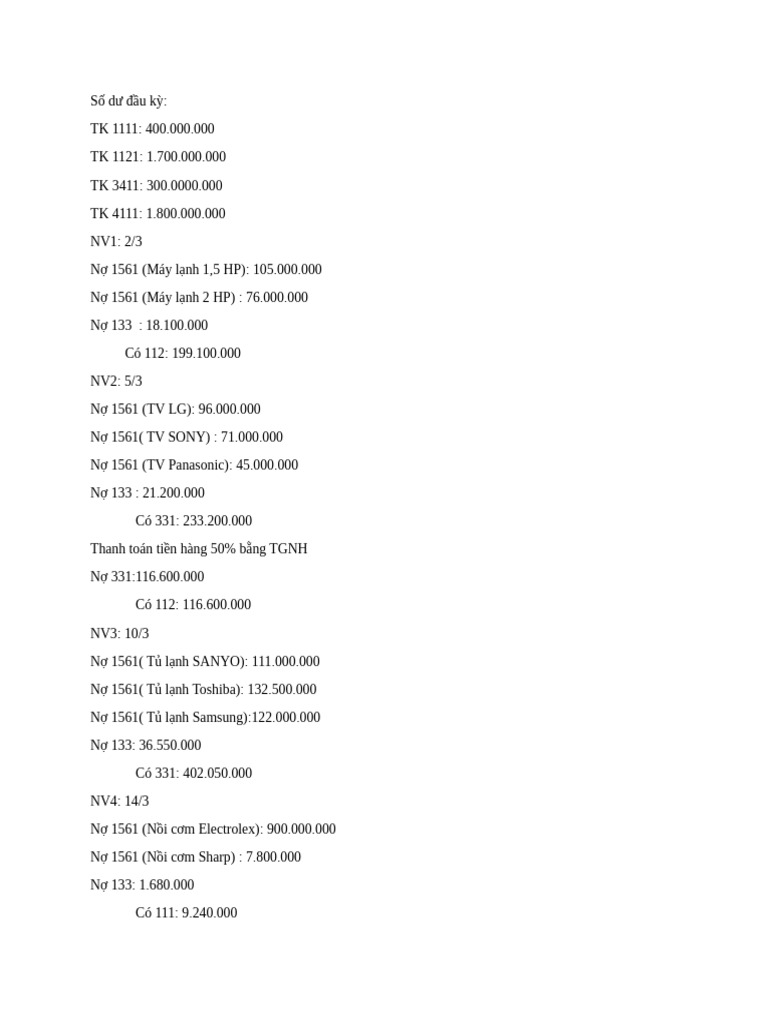 Bài tập nhóm KTTC^ | PDF