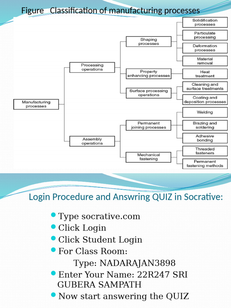Unit 1 Casting | PDF | Foundry | Industrial Processes