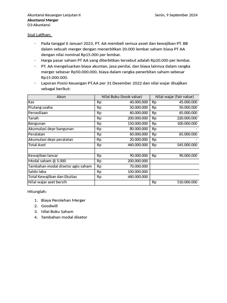 Akuntansi Merger: Biaya dan Goodwill | PDF