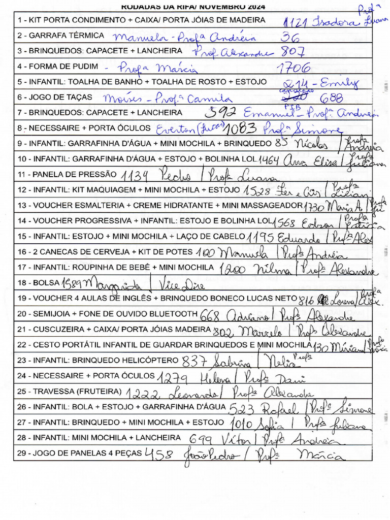 Ganhadores da Rifa 25-11-2024 | PDF