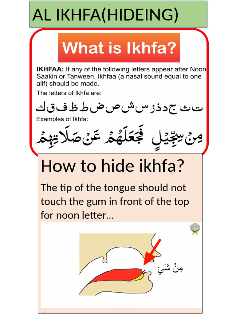 Al Ikhfa | PDF