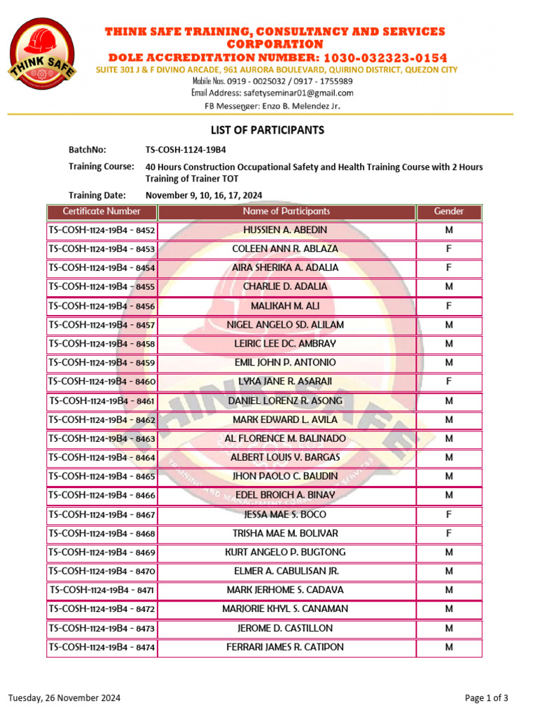 THINK SAFE TS-COSH-1124-19B4 QR Code List | PDF
