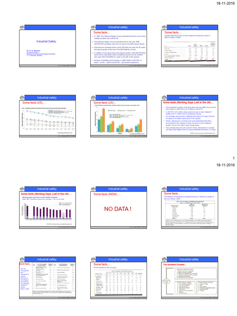 Ch 5_Handout | PDF | Occupational Safety And Health | Risk