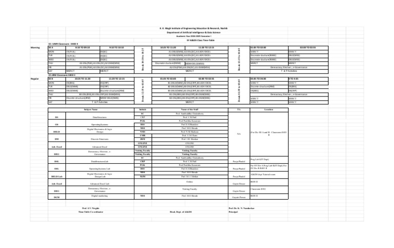 Time-Table 2024-25 Sem -I (Computer, AIDS, CSD) - SY AI&DS (24) | PDF | Computing | Computer Science