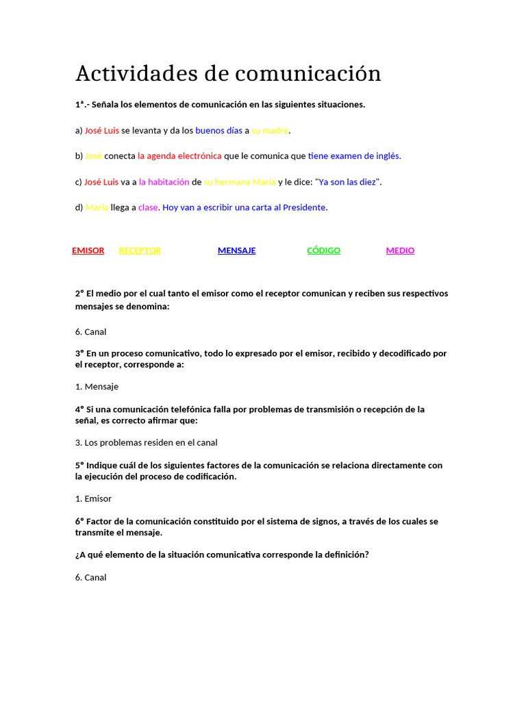 Actividades Elementos de la comunicacion (1) | PDF