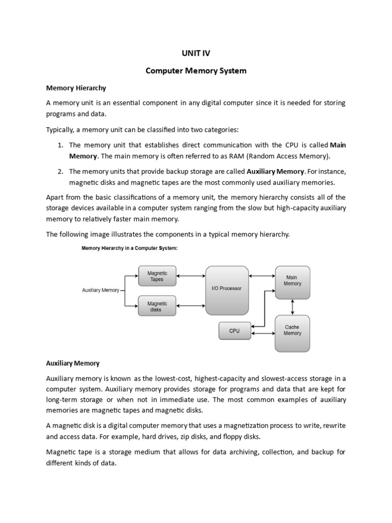Unit IV Memory | PDF | Random Access Memory | Computer Data Storage Unit IV Memory | PDF | Random Access Memory | Computer Data Storage