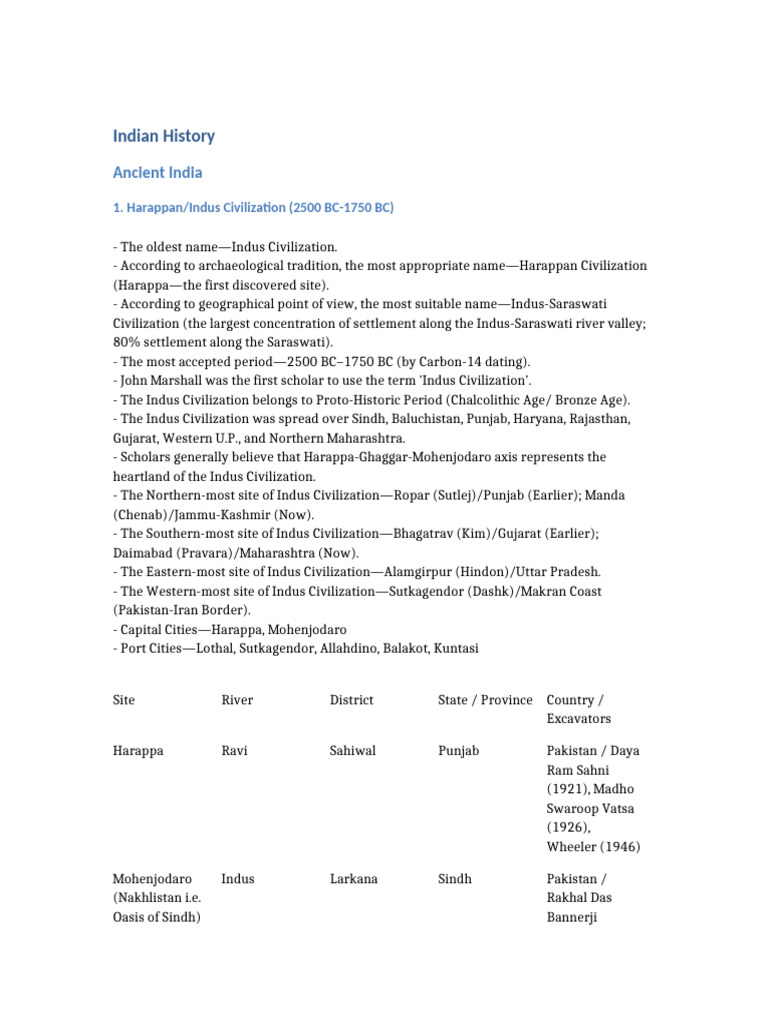 Indus Civilization Overview | PDF | Indus River | Bronze Age