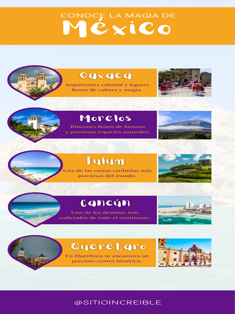 Infografia Lugares Turismo Moderno Amarillo - 20241210 - 125106 - 0000 ...