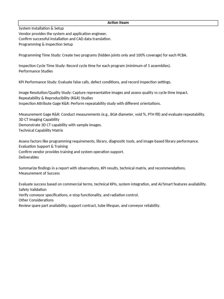 AXI Evaluation Checklist-1234 | PDF