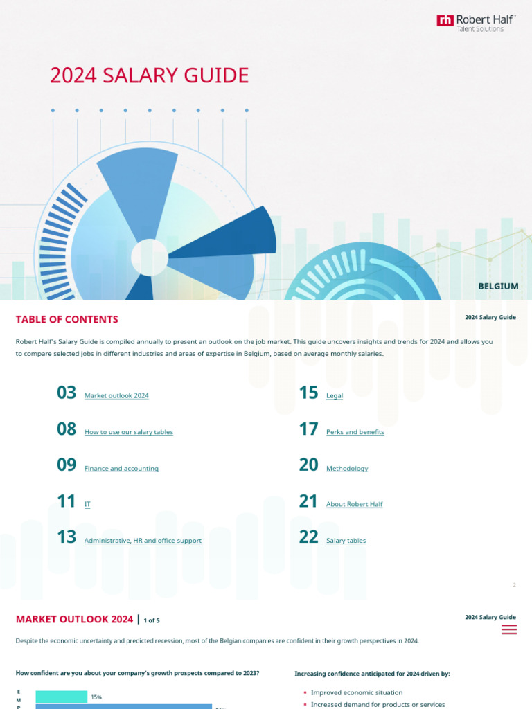 Belgium 2024 Salary Guide Insights | PDF | Cost Of Living | Employee ...