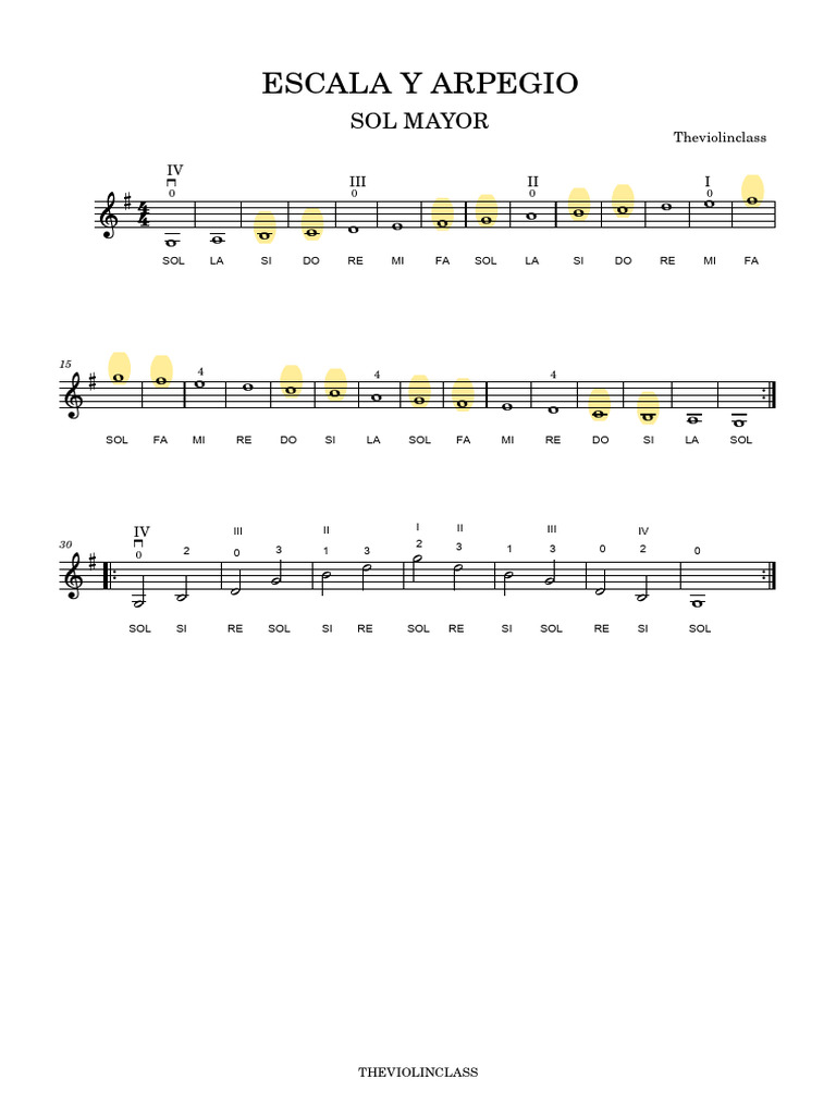Escalas y Arpegios - Nivel 2 | PDF | Escala (música) | Pitch (Música)