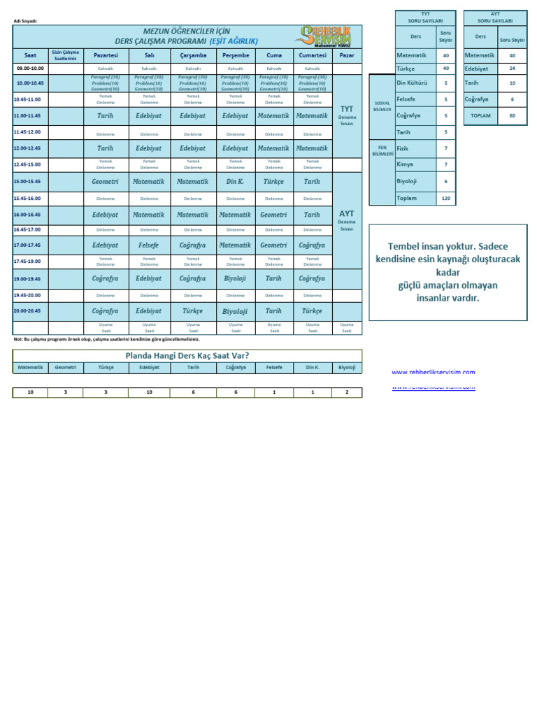 2022 Yks Esit Agirlik Mezun Ogrenciler Icin Calisma Programi | PDF