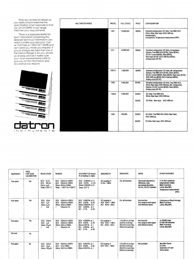 Datron Datasheet | PDF