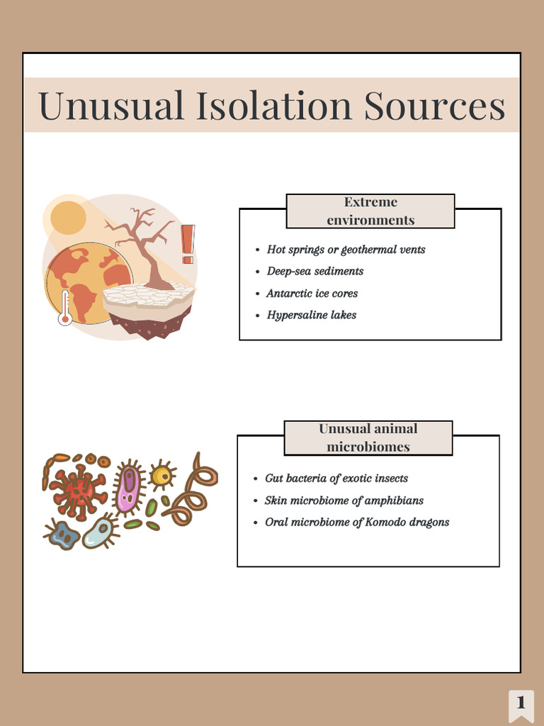 Unusual Isolation Sources | PDF