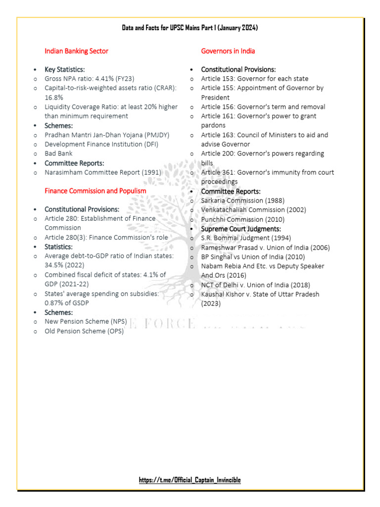 UPSC Mains Data and Facts 2024 | PDF | Malnutrition | Cervical Cancer