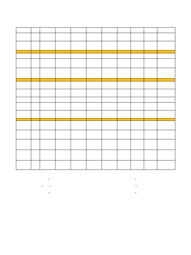 Student Exam Schedule 2024-2025 | PDF