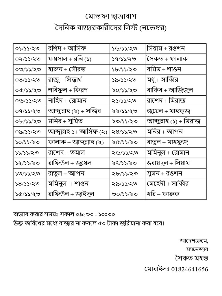 Mostofa Chatrabash | PDF