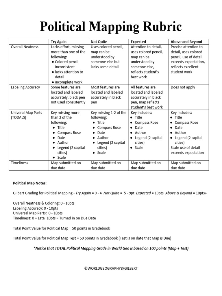 map rubrics | PDF | Map | Geographical Technology
