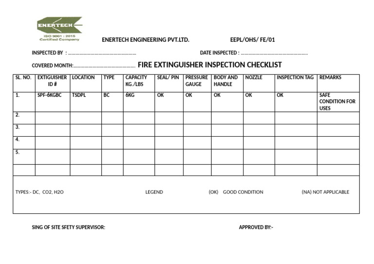 Fire Extinguisher Inspection Checklist | PDF