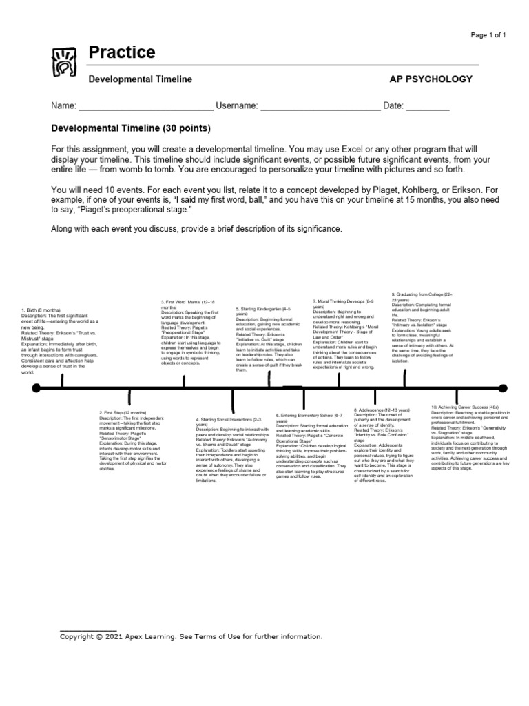 Practice: Ap Psychology | PDF | Social Psychology | Psychological Concepts
