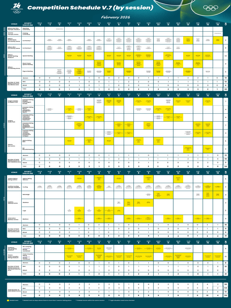 Ecco Il Calendario Completo Dei Giochi Olimpici 2026 | PDF | Multi ...