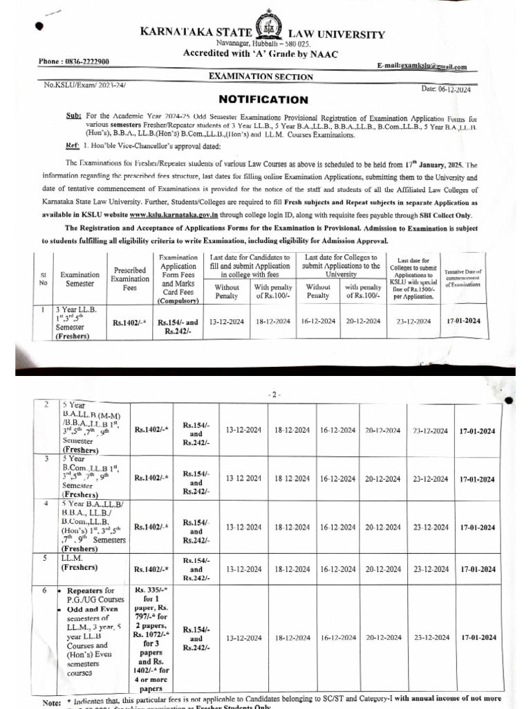 Examination Notification (1) | PDF