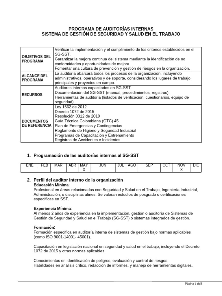 Programa y Plan de Auditoria Und 3 | PDF | Auditoría | Contralor