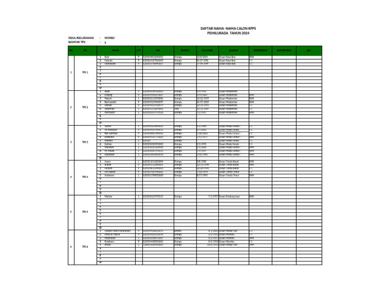 Data Calon Kpps Desa Mumbu Pemilukada Tahun 2024 | PDF