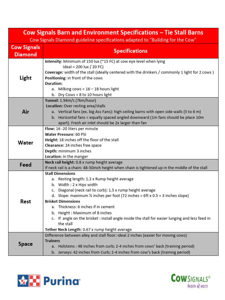 Cow Signals Barn Specifications Guide | PDF | Cattle