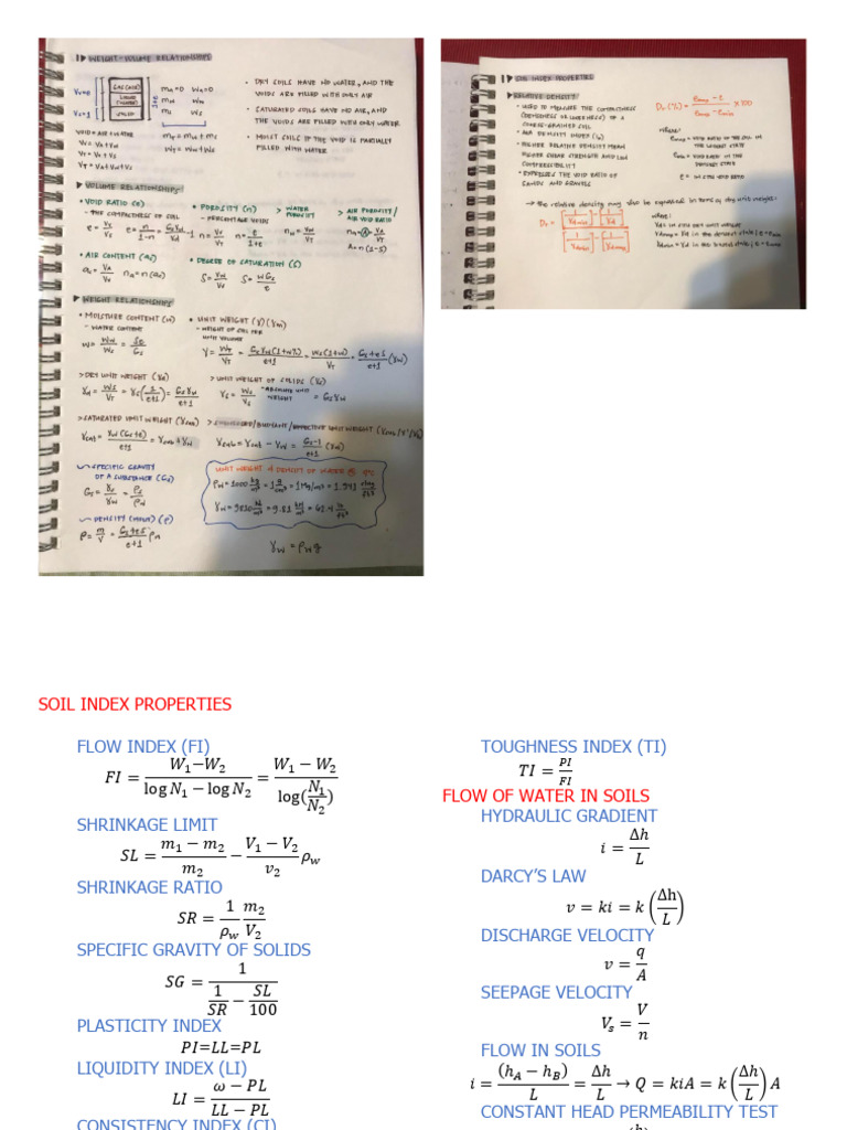 SOIL-MECHANICS-FORMULA-0 (2) | PDF | Soil Mechanics | Applied And ...