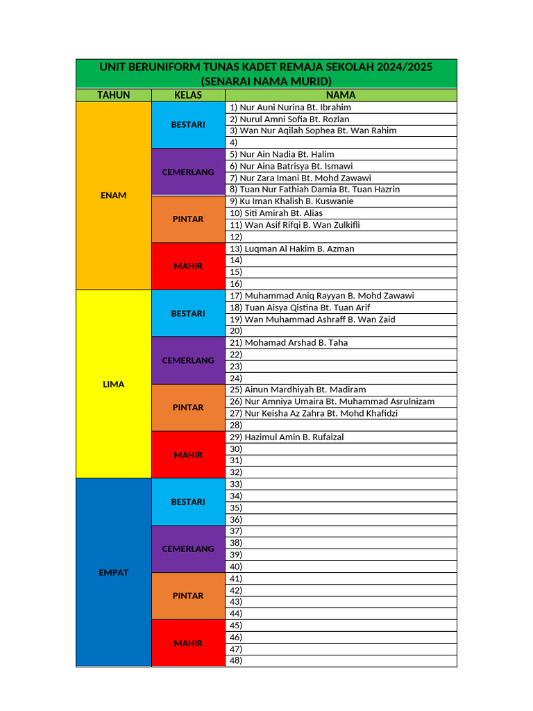 Tunas KRS 2024-25 | PDF
