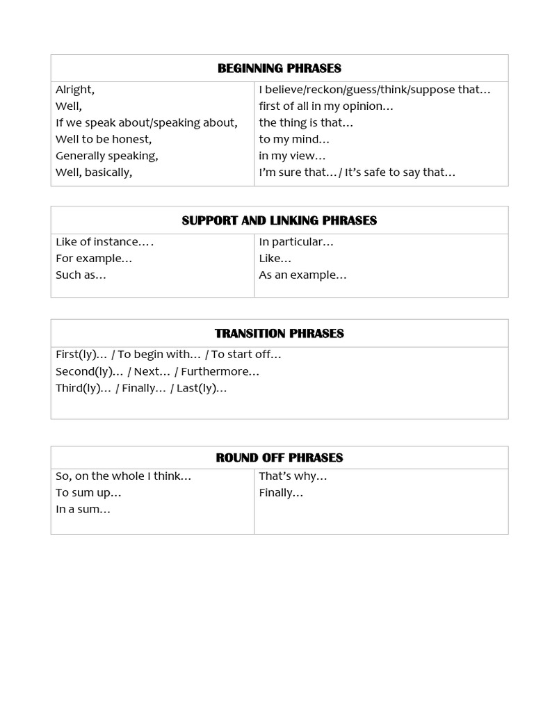 Beginning Phrases | PDF