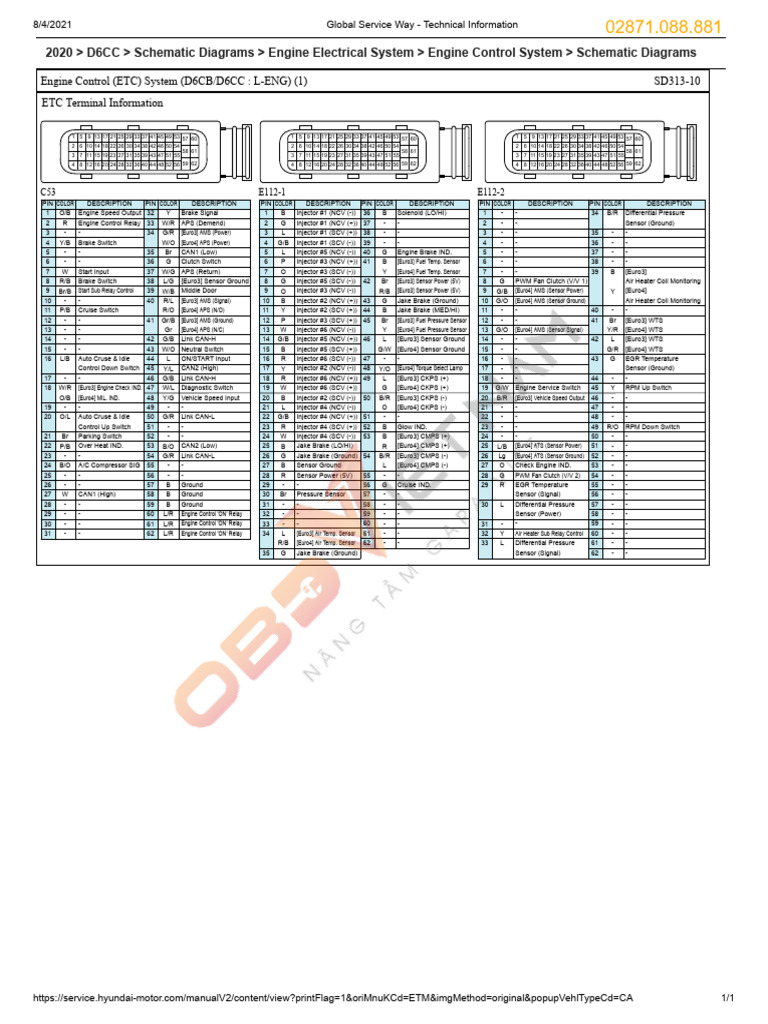 Engine Control System D6CC | PDF | Manufactured Goods | Vehicles