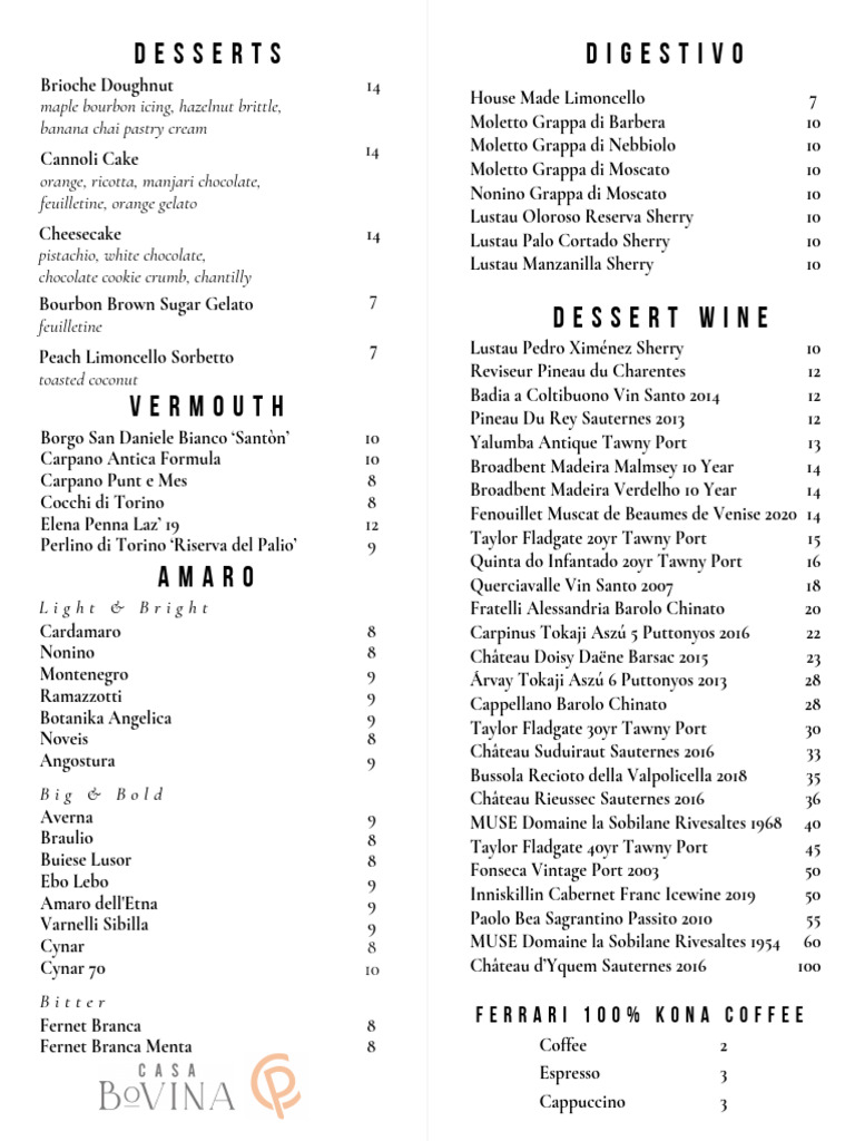 Dessert Menu | PDF | Desserts | Grape