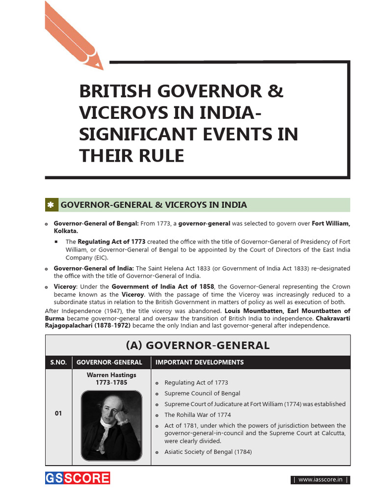 Hst. British Governors Viceroys--2 | PDF | Partition Of India ...