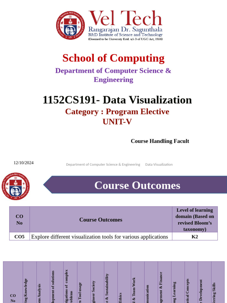 1152cs191 Data Visualization Unit V | PDF | Document Object Model | Positron Emission Tomography