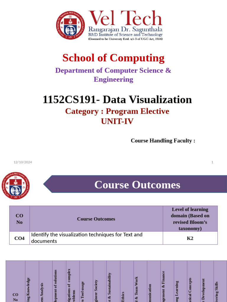 1152cs191 Data Visualization Unit IV | PDF