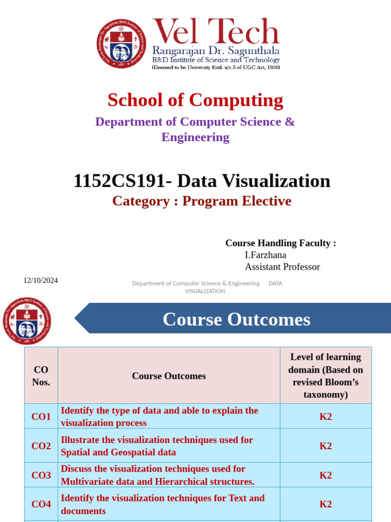 1152cs191 Data Visualization Unit I | PDF | 3 D Computer Graphics | Tensor