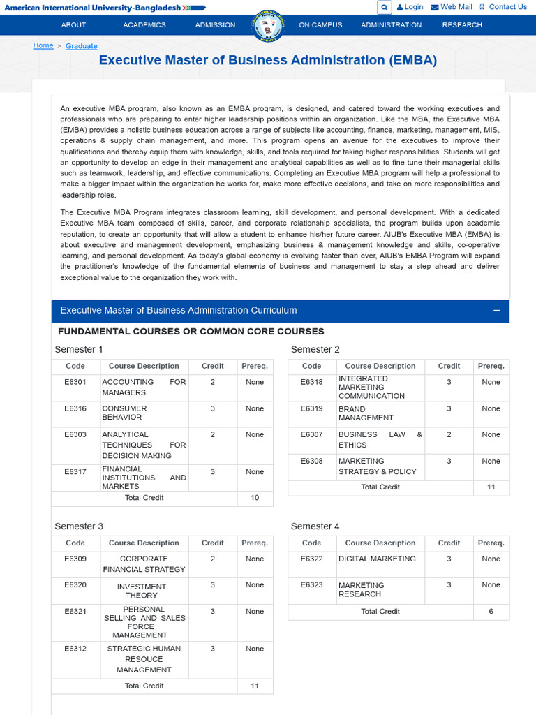 Executive Master of Business Administration in Marketing | PDF | Master ...
