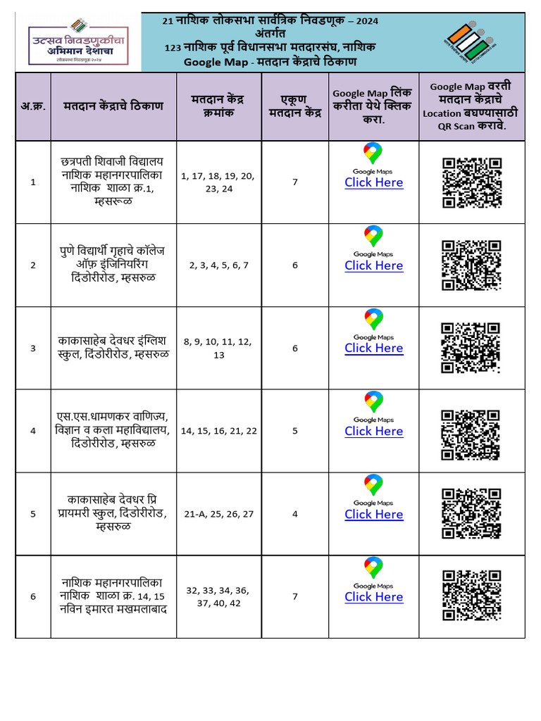 Polling Station, QR Code & Google Map Link Location 57-1 | PDF
