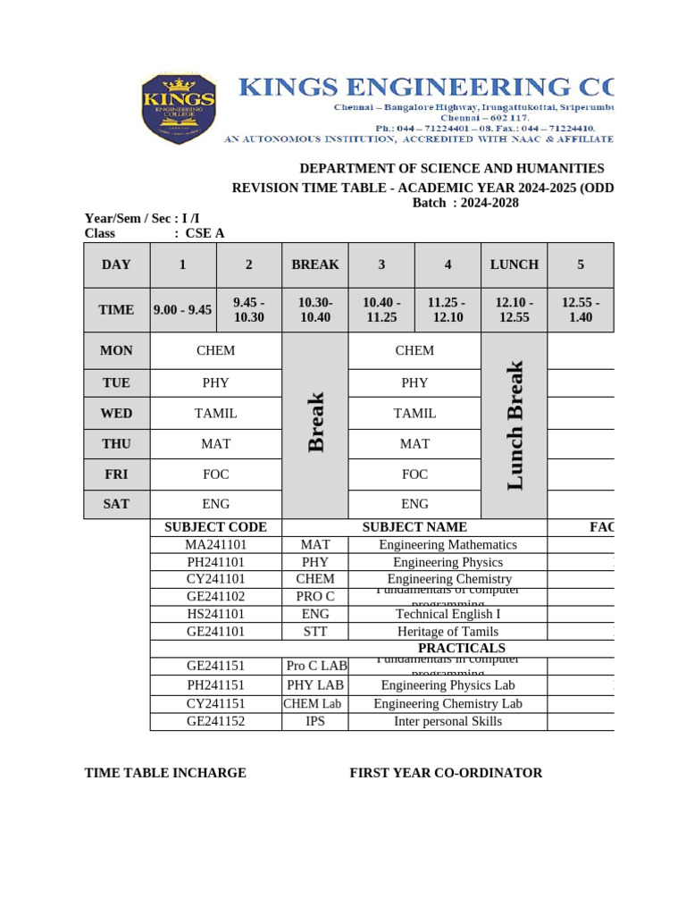 revision tt - (05.12.2024) | PDF | Academic Discipline Interactions ...