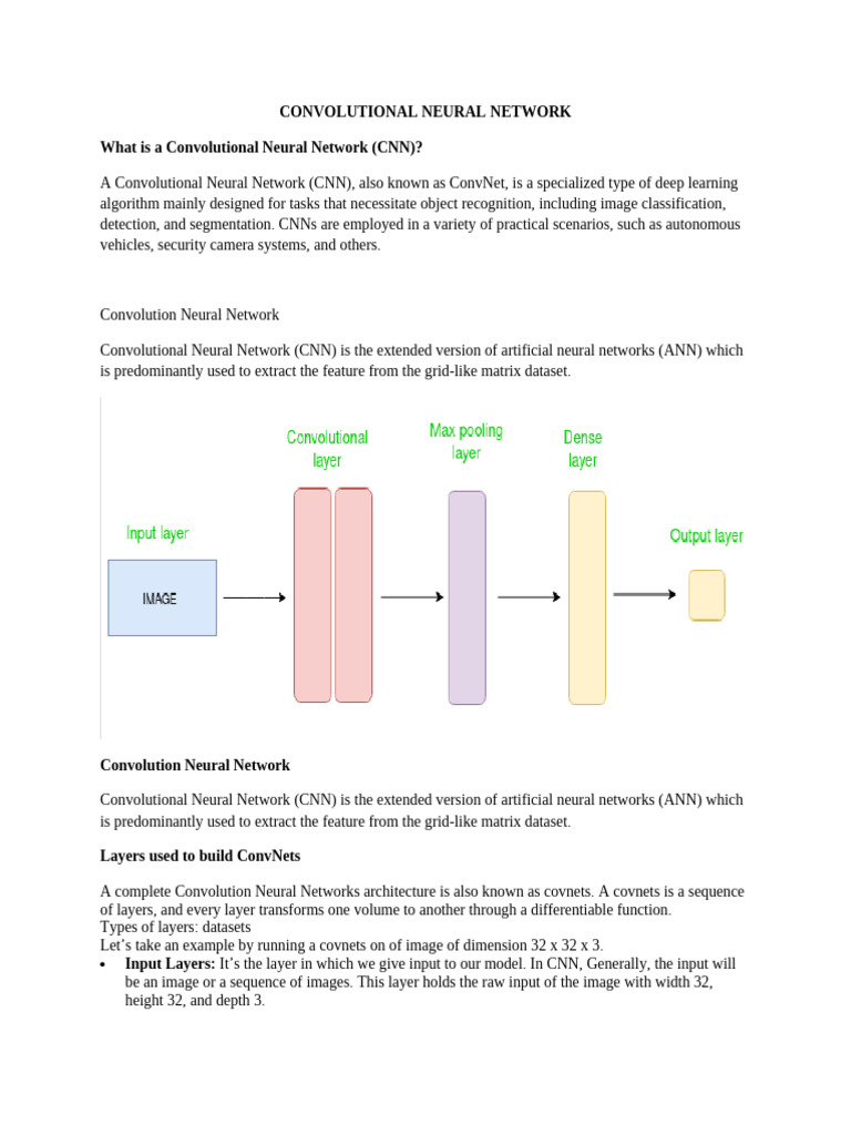 Unit II. | PDF | Artificial Neural Network | Deep Learning