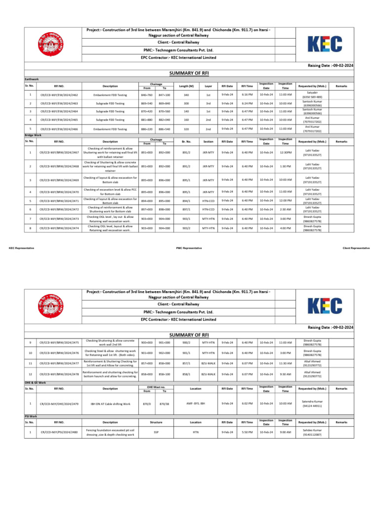 RFI Summary for Central Railway Project | PDF | Structural Engineering ...