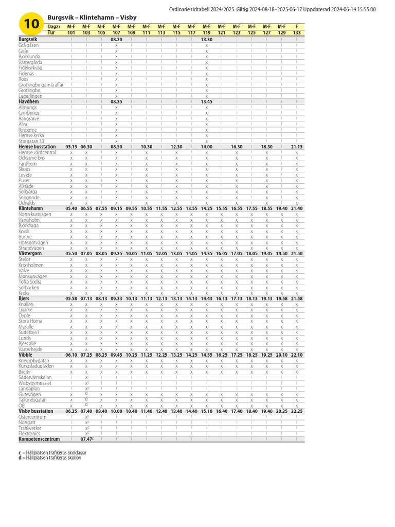 Documento encriptado para análisis | PDF